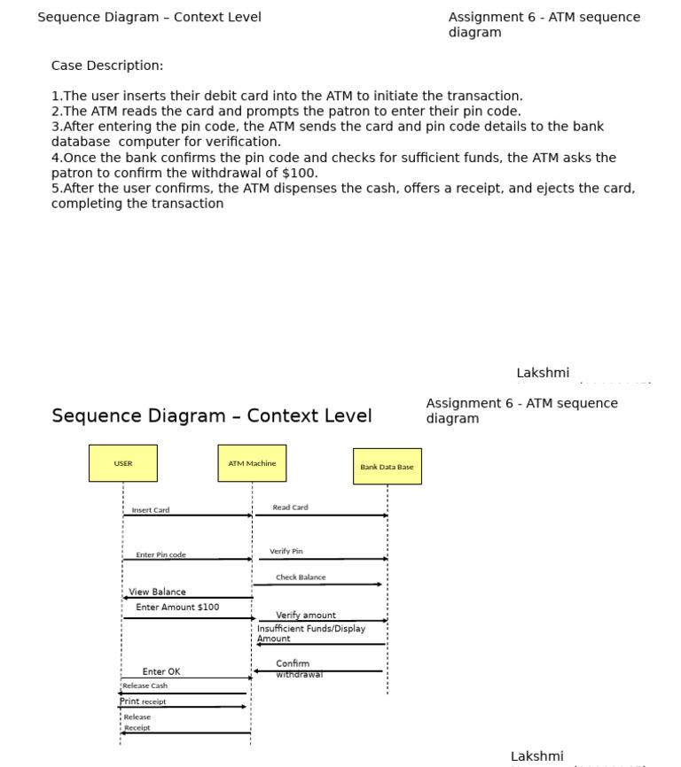 ATM Transaction Sequence Diagram | PDF