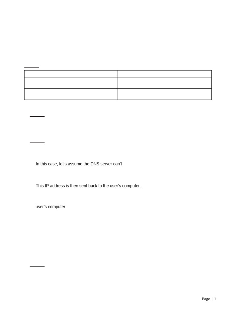 Computer LQA on Chapter 5 (The Internet and its Uses). Class 8 | PDF ...