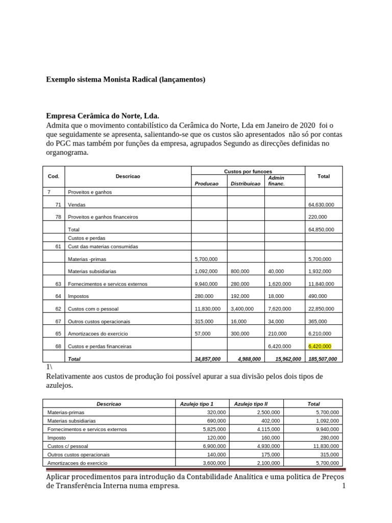 Exercicio S.monista Radical | PDF | Contabilidade de custos | Custo