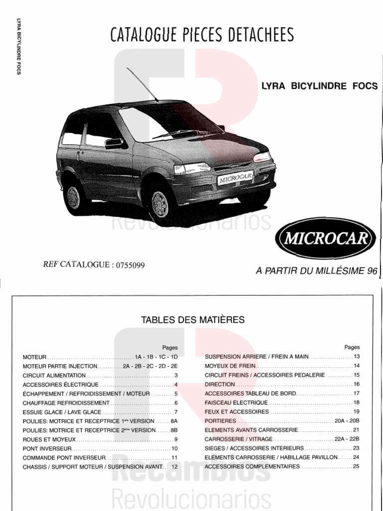 Microcar Lyra | PDF