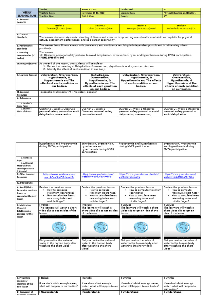 2_PE1_Sections_WLP_Template | PDF | Teachers | Learning