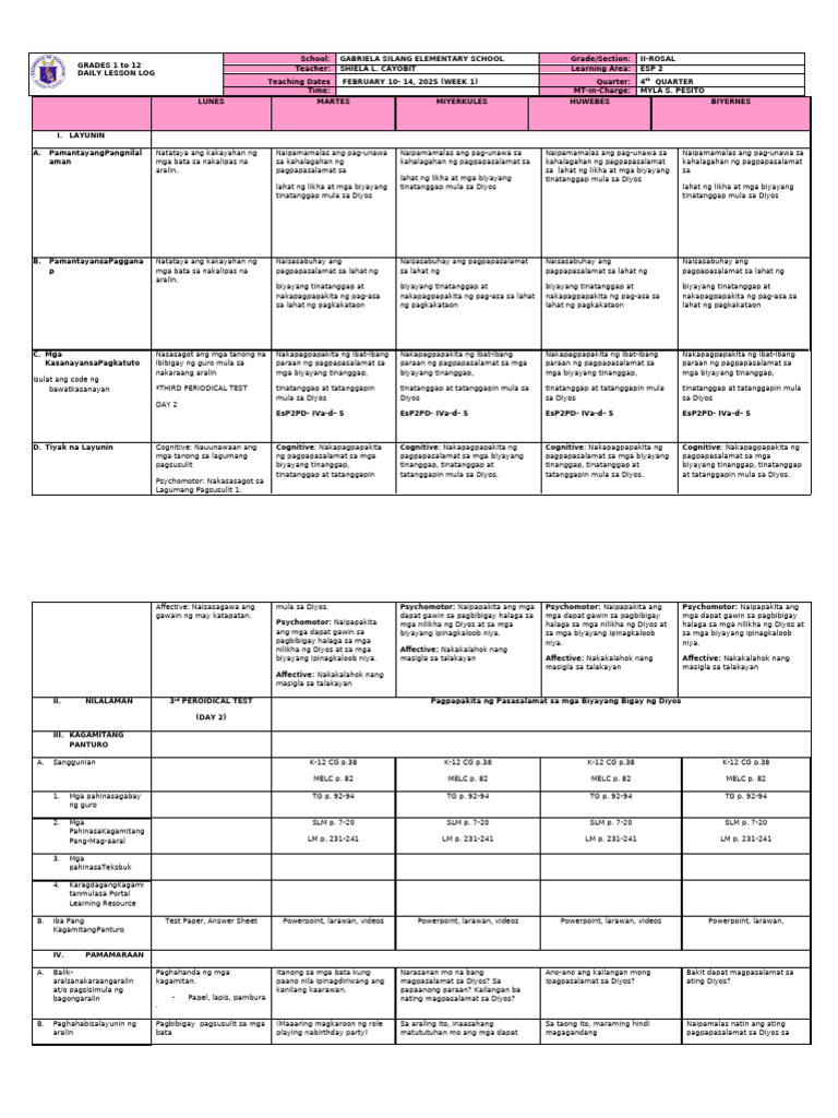 DLL Q4 ESP Week 1 | PDF