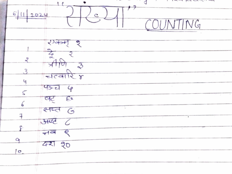 Sanskrit Sankhya | PDF