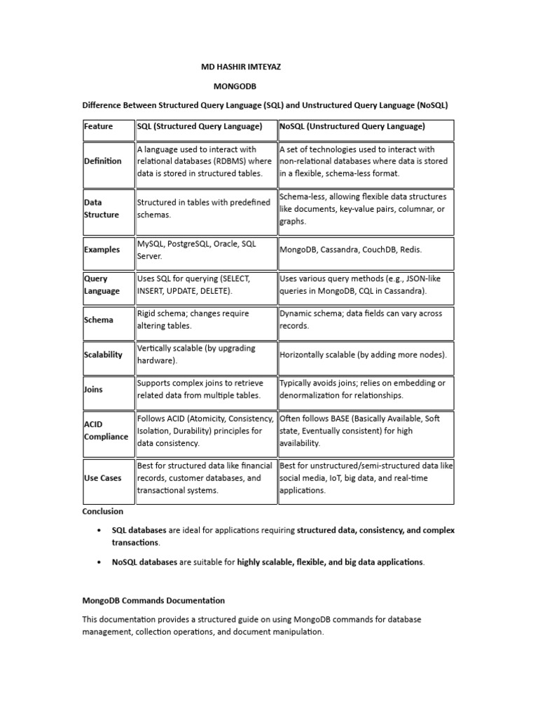 Mongodb Documentation Pdf Sql No Sql