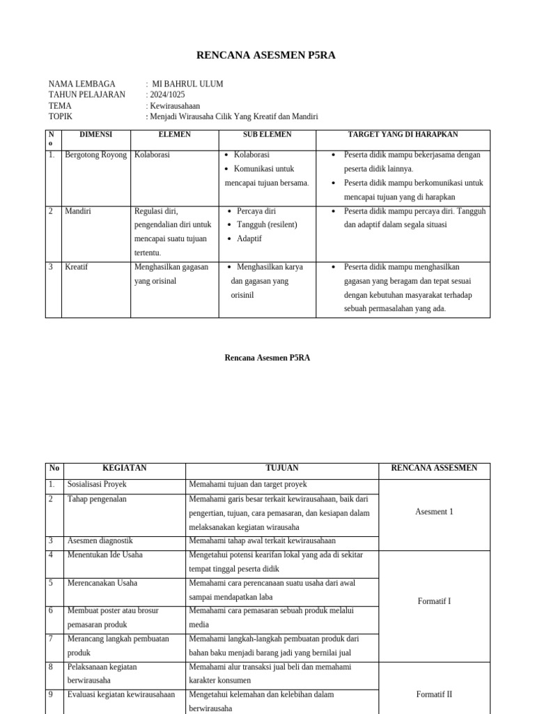 Rencana Asesmen P5ra | PDF
