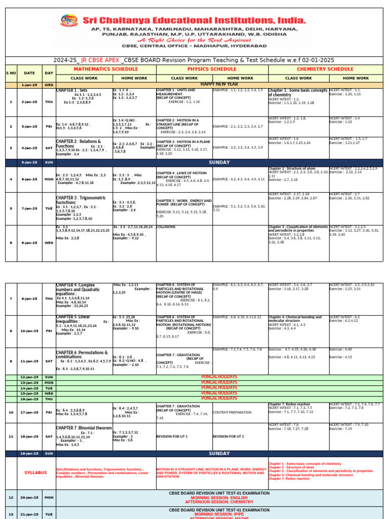 CBSE 2024-25 Revision Schedule | PDF | Endocrine System | Nervous System