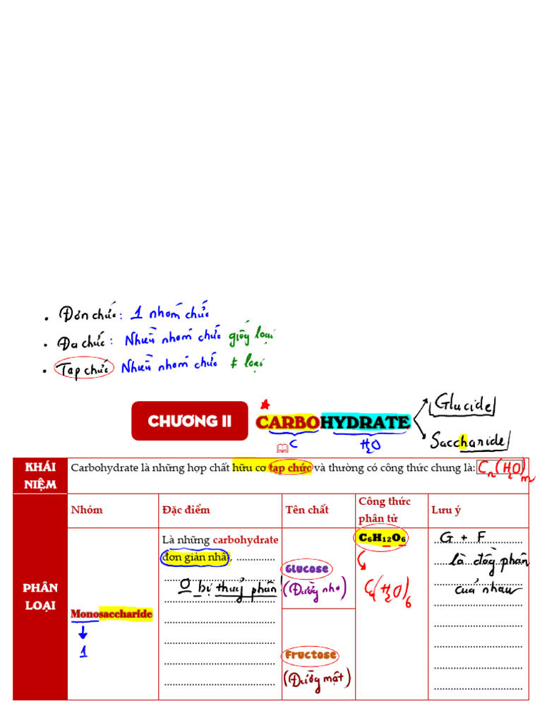(2) H12. LÝ THUYẾT ^M BÀI TẬP - CHƯƠNG II. CARBOHYDRATE | PDF