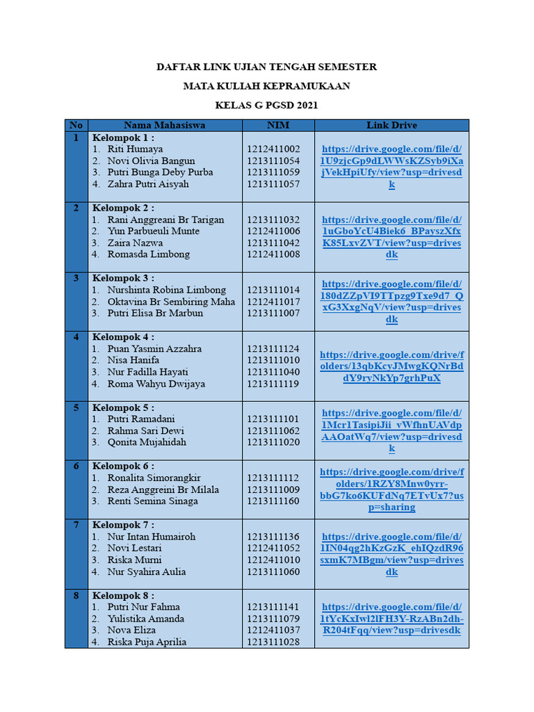 Daftar Link Ujian Tengah Semester Kelas g Pgsd 21 | PDF
