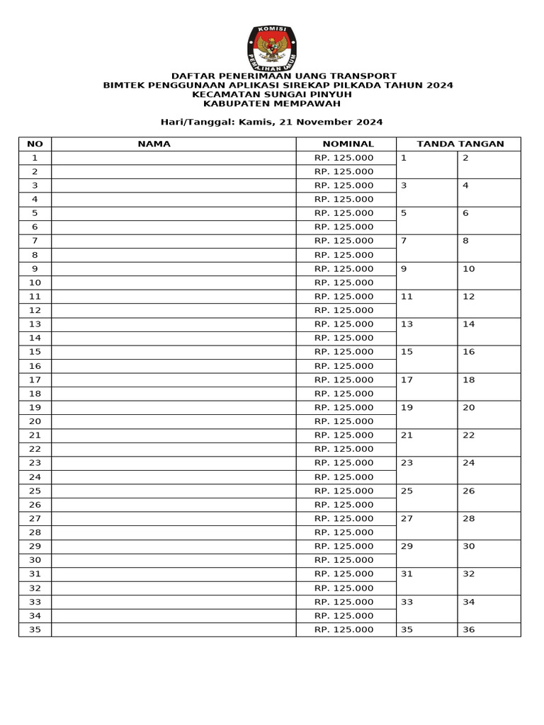 Daftar Hadir DPHP | PDF