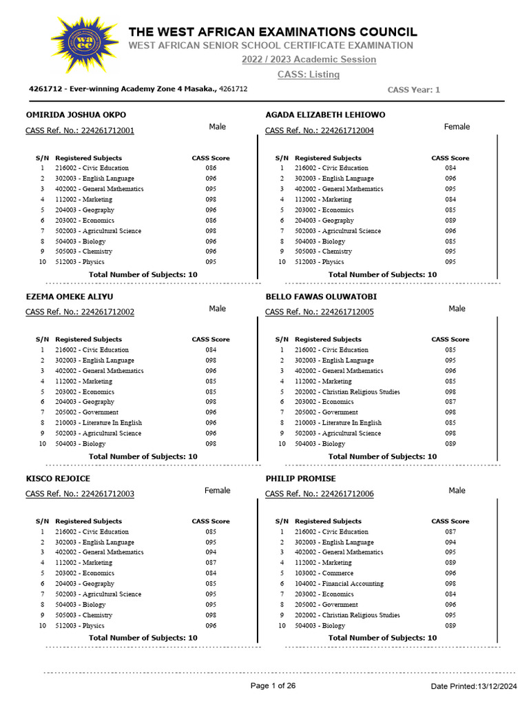 WAEC CASS Scores 2022/2023: Ever-winning Academy | PDF | Science