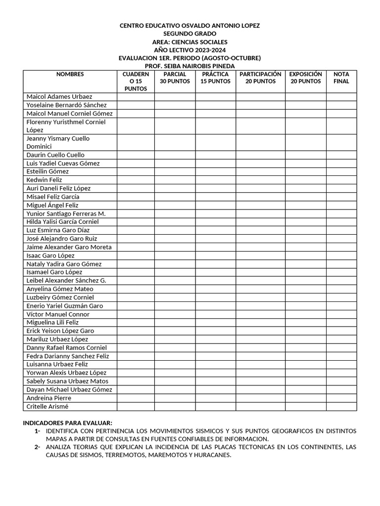 SEGUNDO EVALUACION P1 | PDF