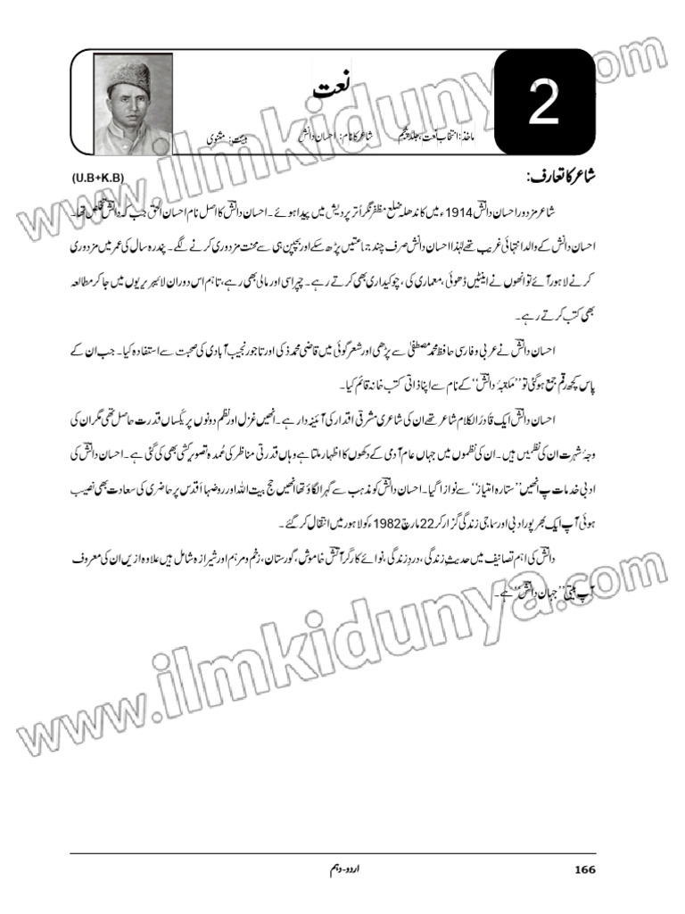 10th Class Notes Chapter Naat | PDF