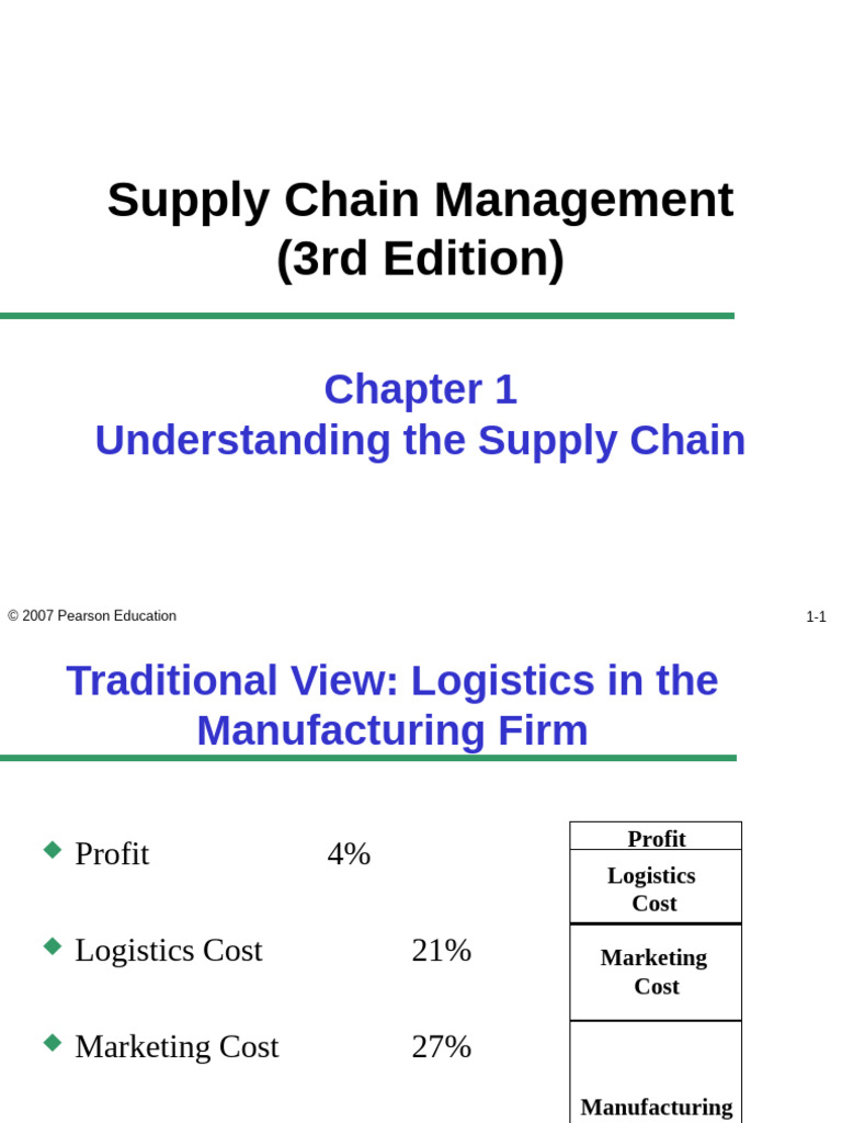 SCM PPT ch01 | PDF | Supply Chain | Supply Chain Management