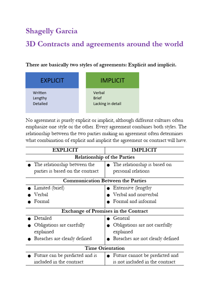 3 D Contracts and Agreements Around The World | PDF | Arabian Peninsula ...