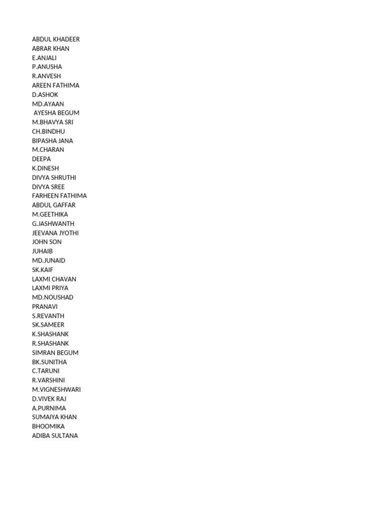 Student Names List | PDF