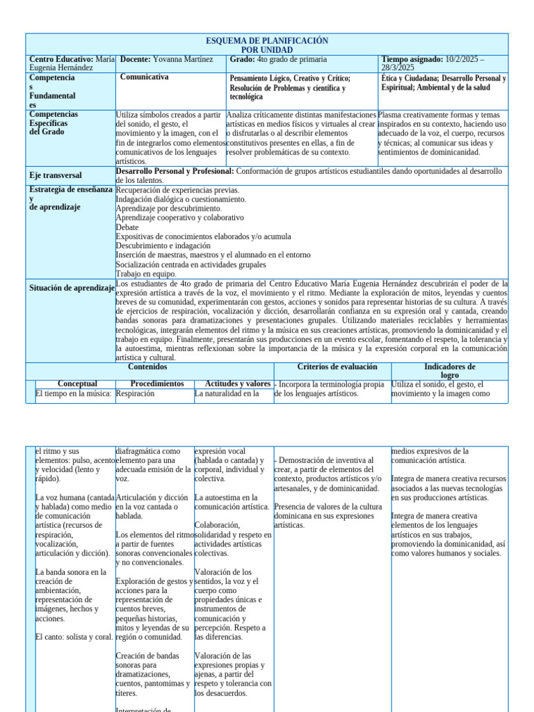 Esquema General de Unidad de Aprendizaje | PDF | Ritmo | Aprendizaje
