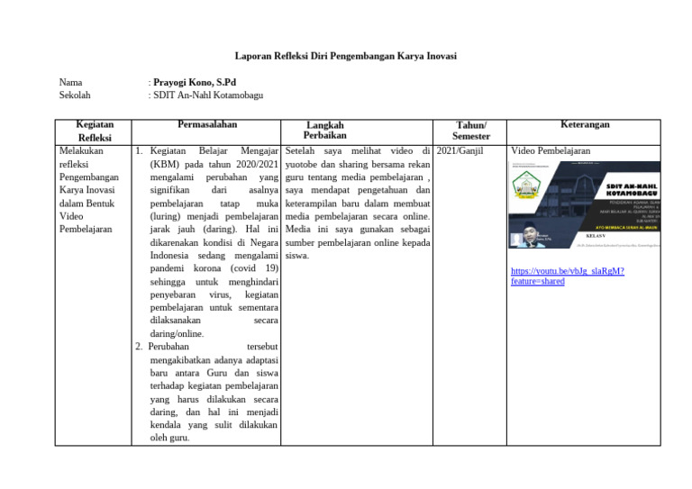 Deskripsi Komponen 2c Inovasi Karya | PDF