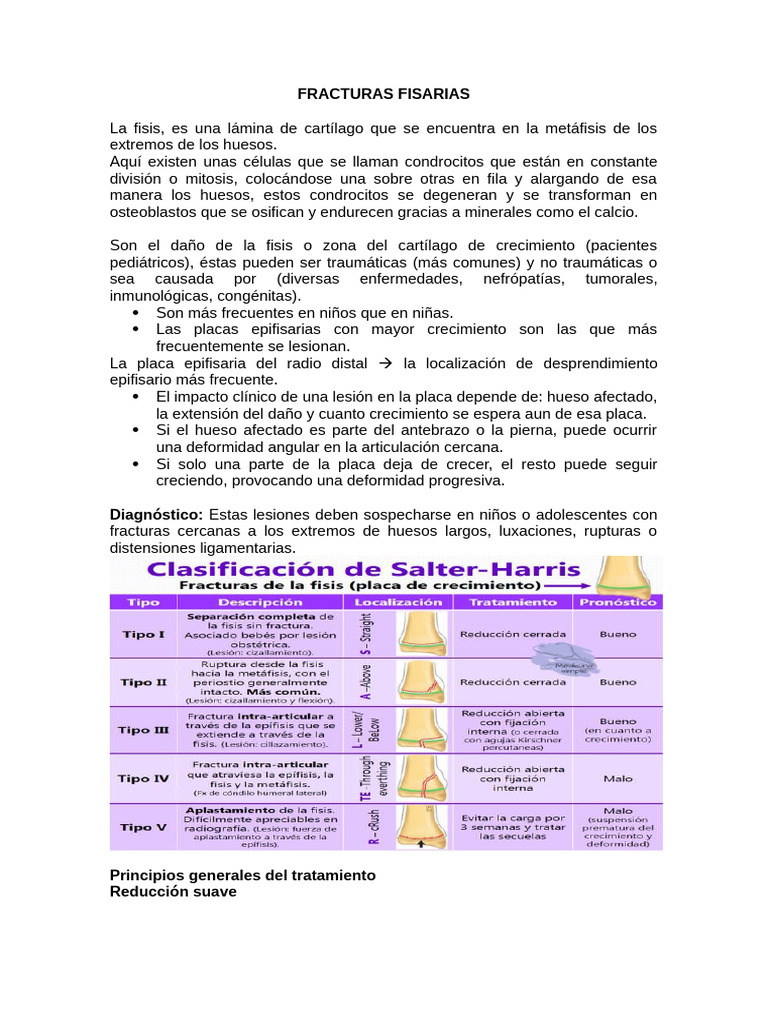 Fracturas Fisiarias | PDF | Hueso | Enfermedades y trastornos