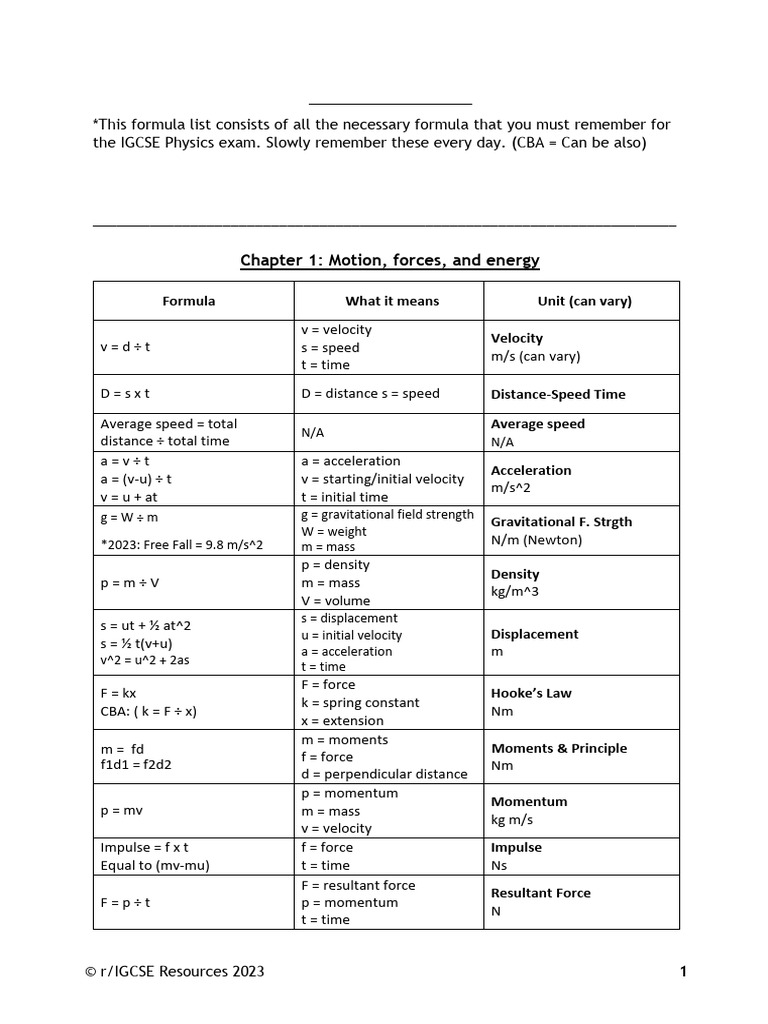 IGCSE Physics Formula Sheet | PDF | Force | Volt