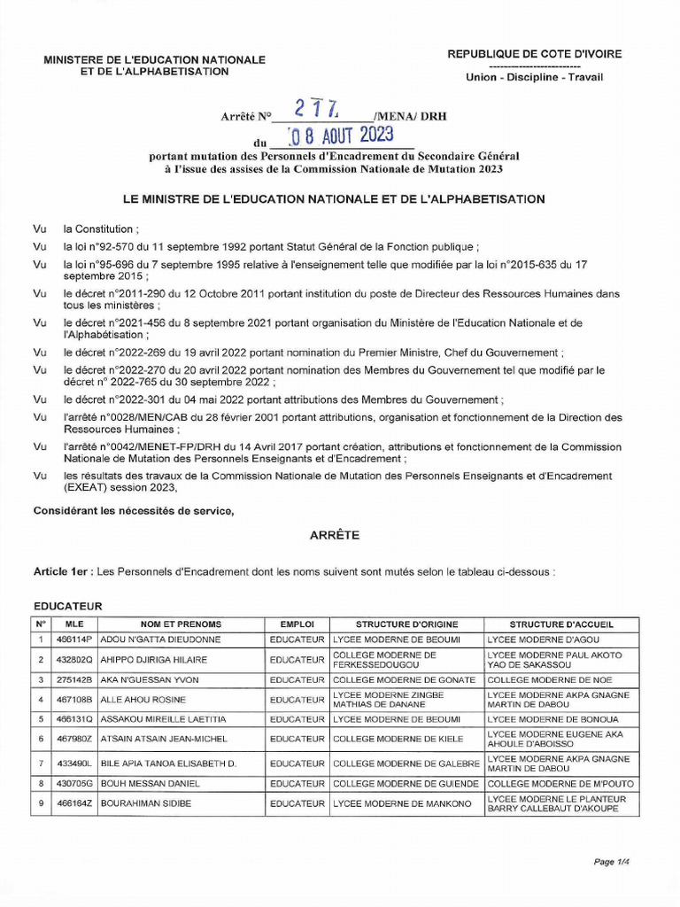 Resultat Exeat 2023 Personnels Encadrement | PDF