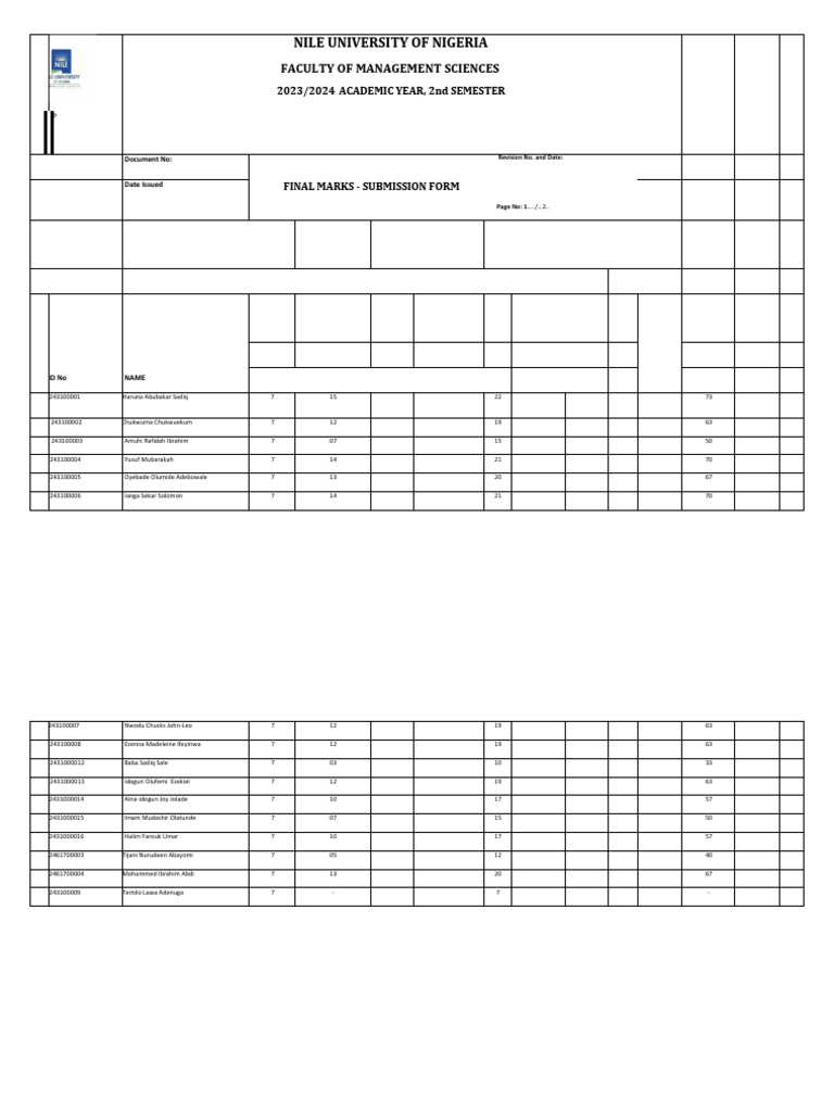 Final Marks Submission for MIS Course | PDF