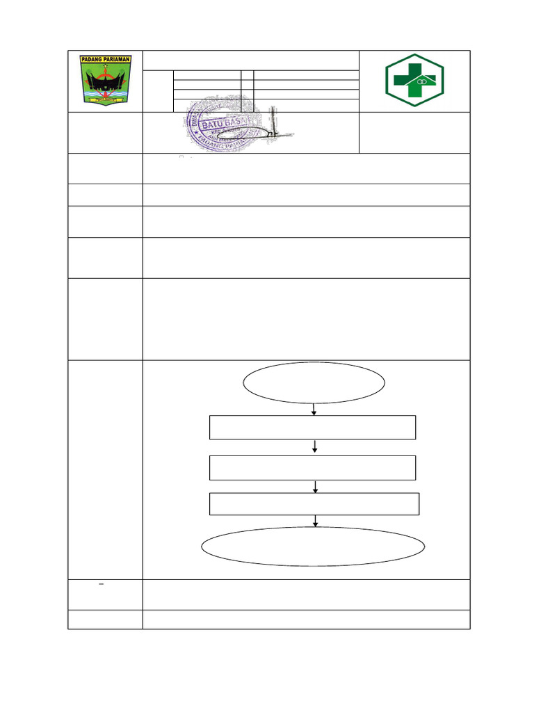 1.2.2.B Sop KMP | PDF