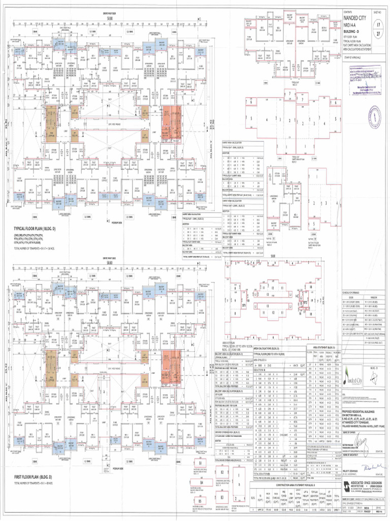 17 Building Plan Approval _ NA Order for plotted development | PDF