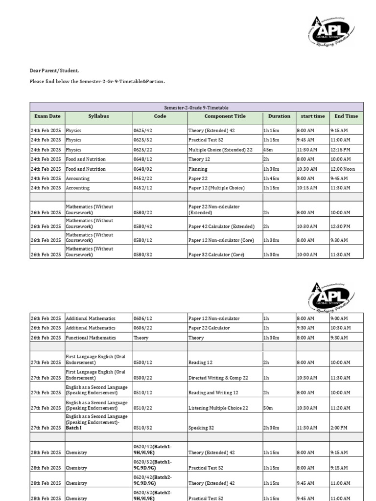 Semester 2 GR 9 Timetable&Portion | PDF | Function (Mathematics) | Equations