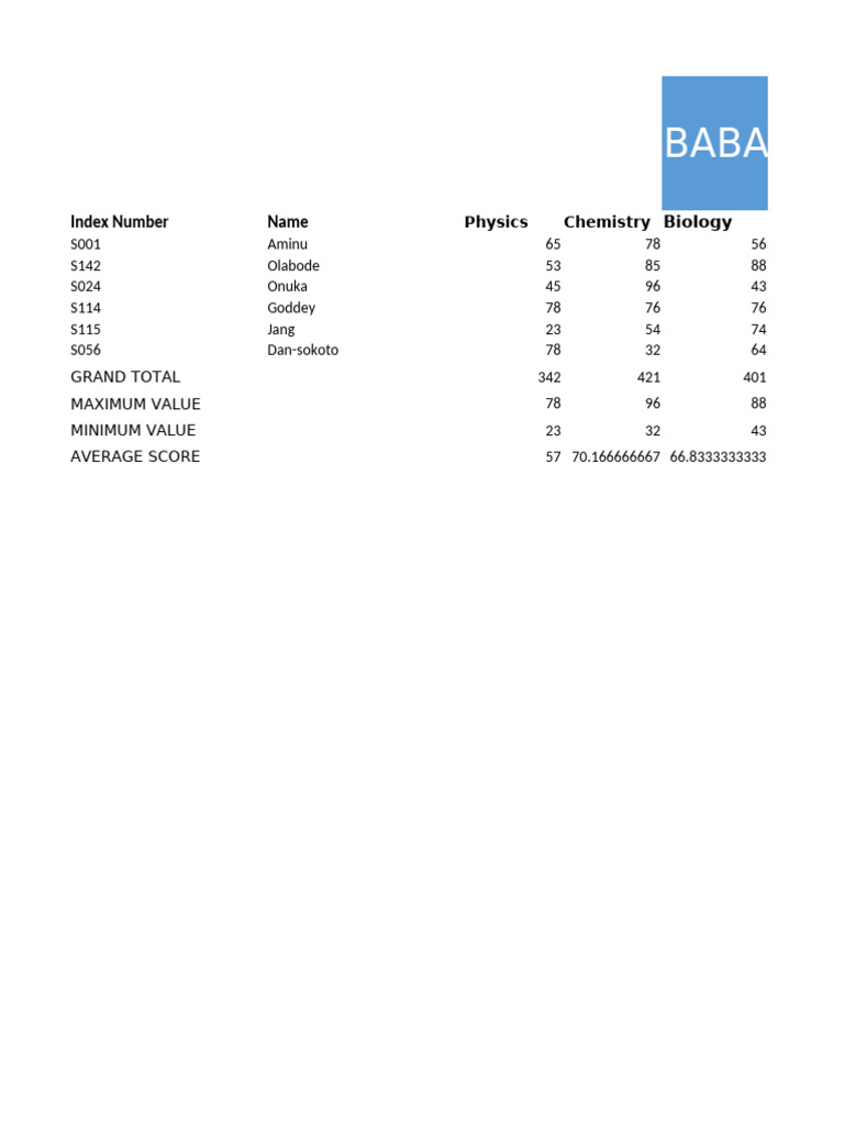 Ict Project | PDF
