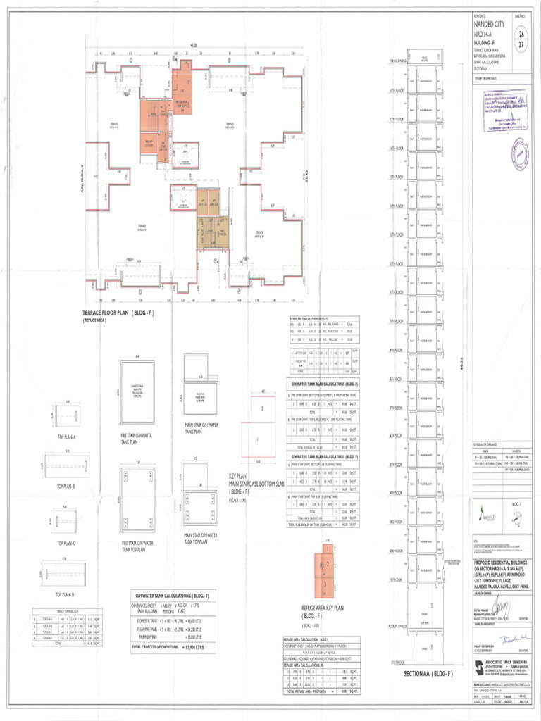 26 Building Plan Approval - NA Order For Plotted Development | PDF