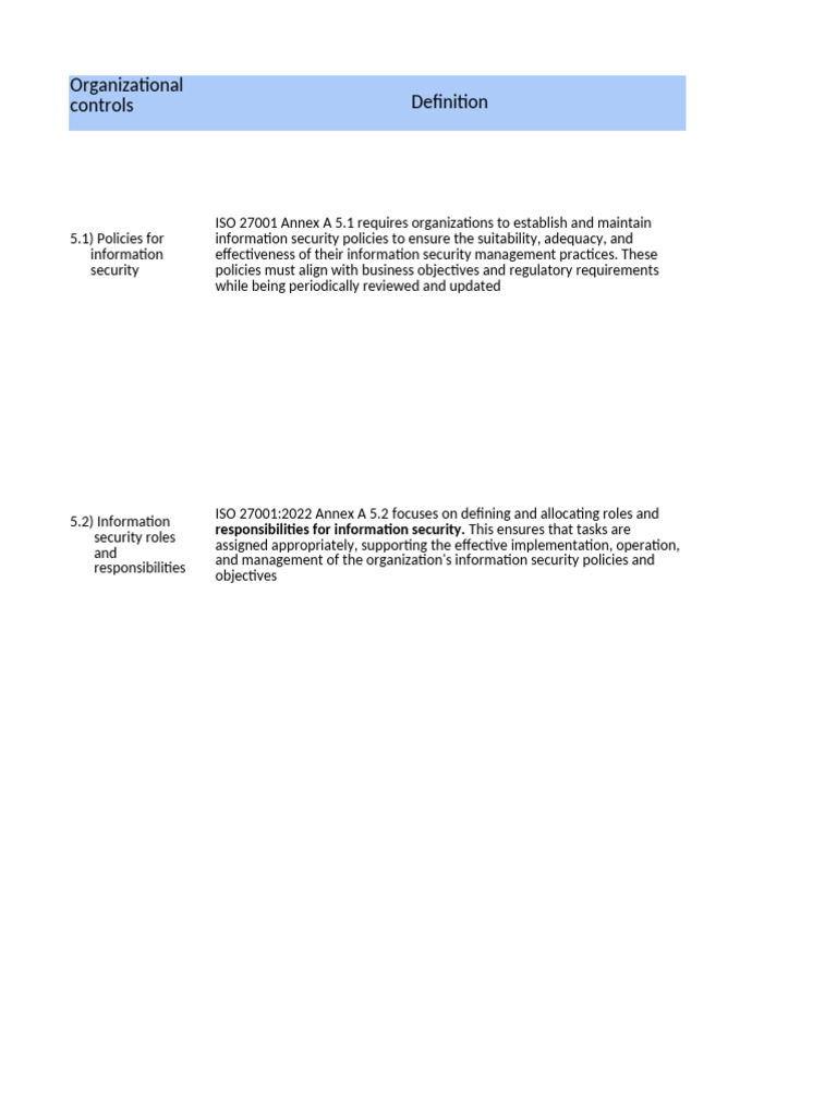 Iso_controls_evidence_ | PDF | Computer Security | Security