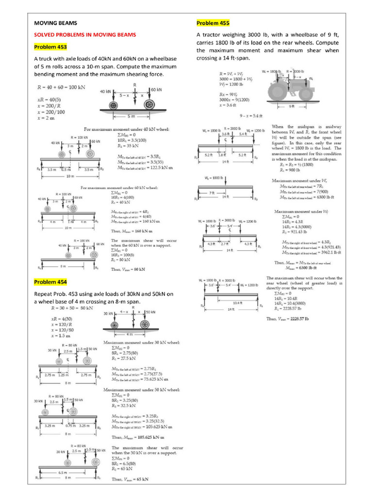 MDB Reviewer 2 | PDF