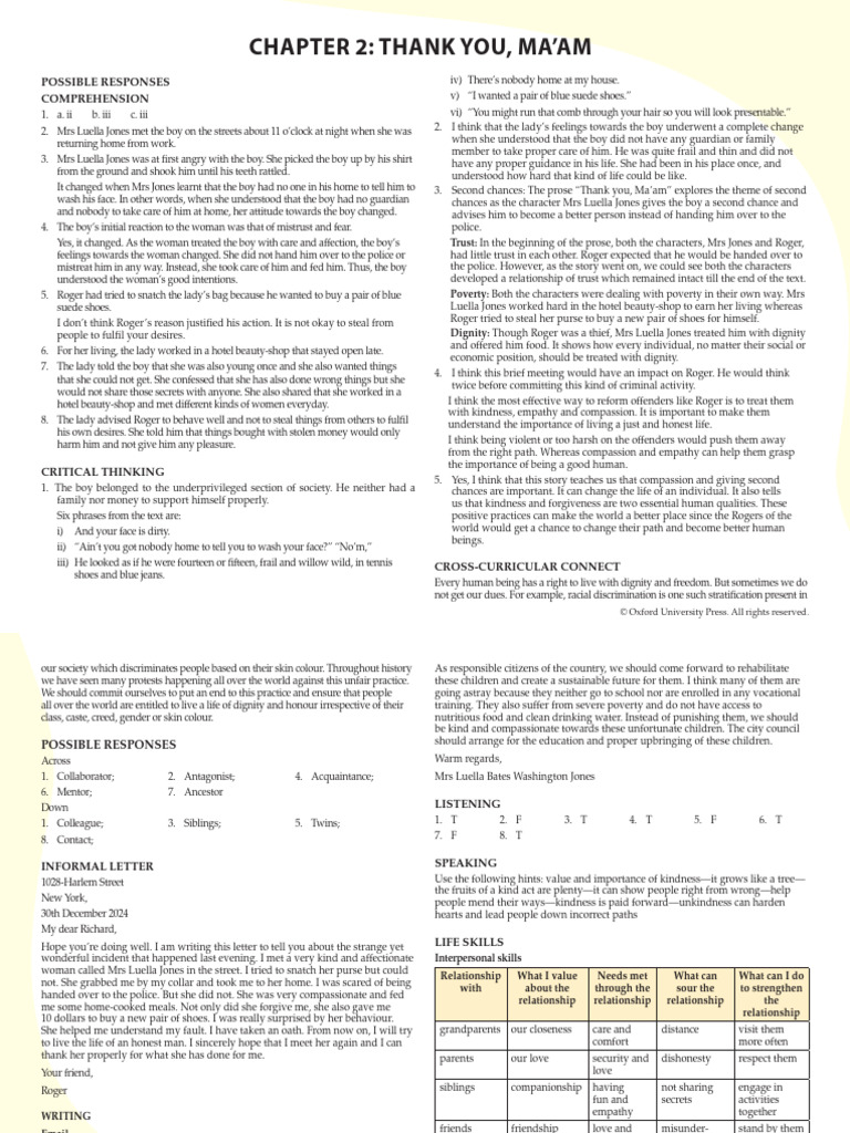 THANK YOU MA'AM | PDF