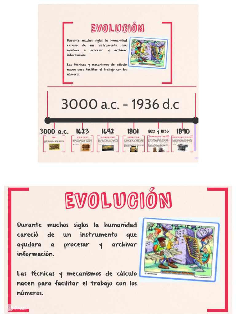 Historia y Evolucion de La PC | PDF