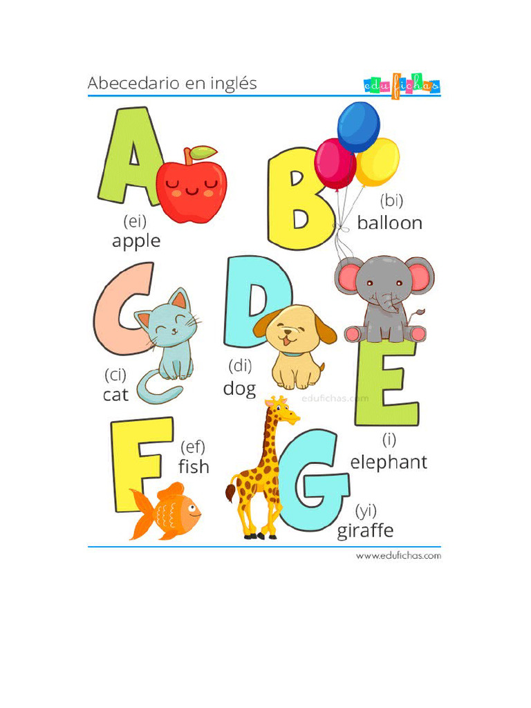 ENGLISH ALPHABET | PDF