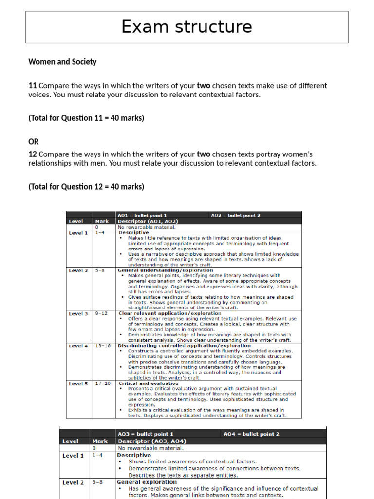 Thousand Splendid Revision New | PDF