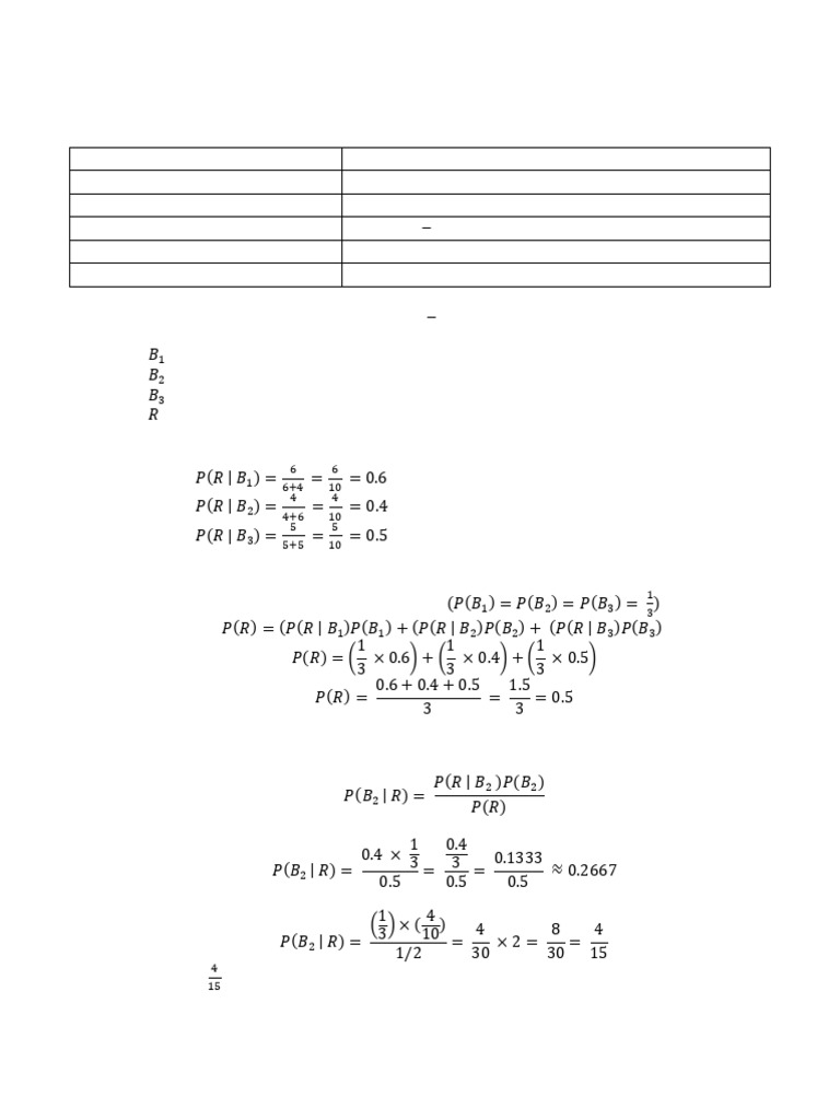 Probability and Statistics Assignment | PDF | Hypothesis | Null Hypothesis
