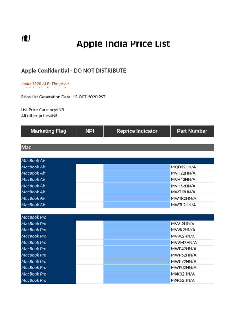 50.price List - L518995A-en - IN (1) - 14.10.2020 | PDF | I Pod | I Phone
