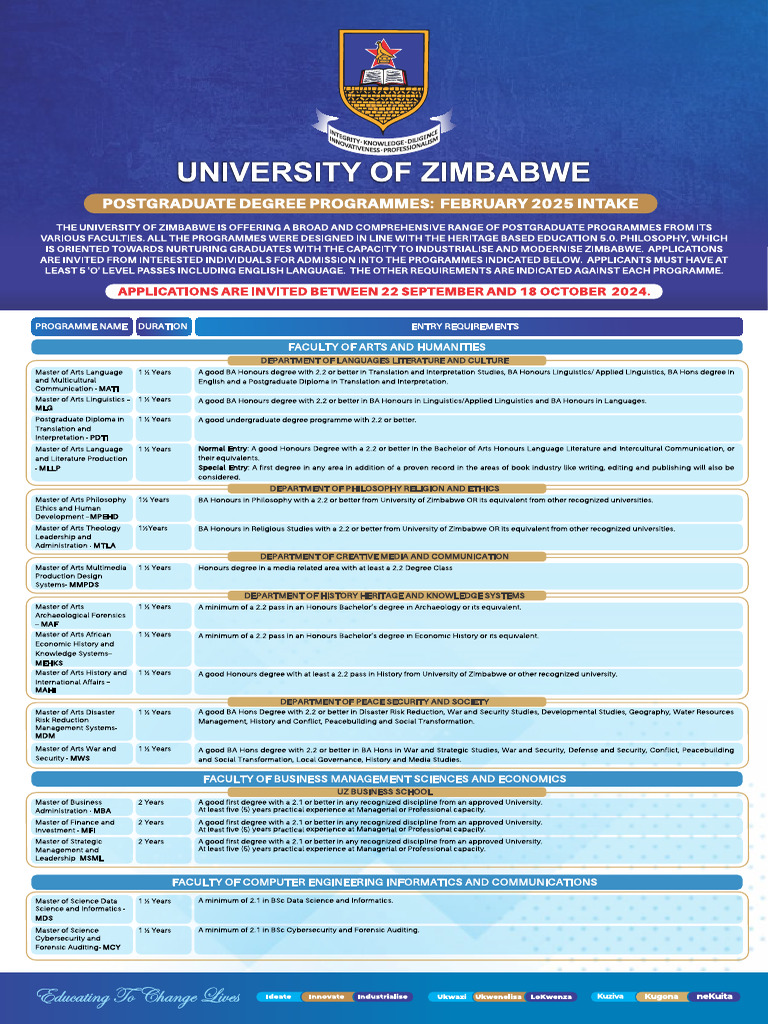 UZ Postgraduate Advert For Feb 2025 - WEB | PDF