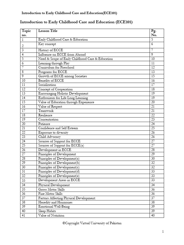 ECE101 Handouts Final (1) | PDF | Early Childhood Education | Child Development