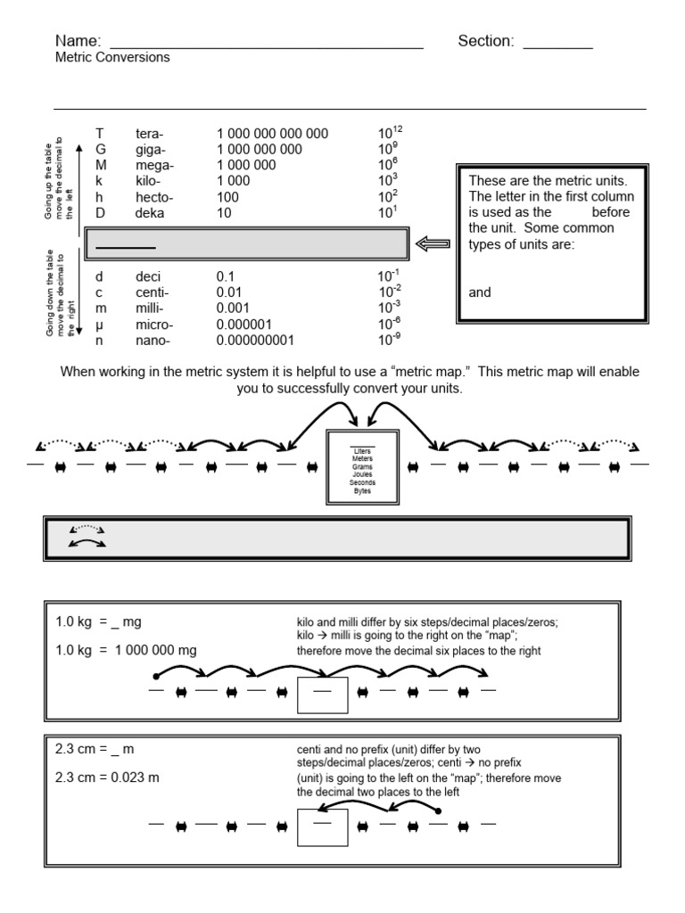 Metric Converstions WS | PDF | Units Of Measurement | Quantity