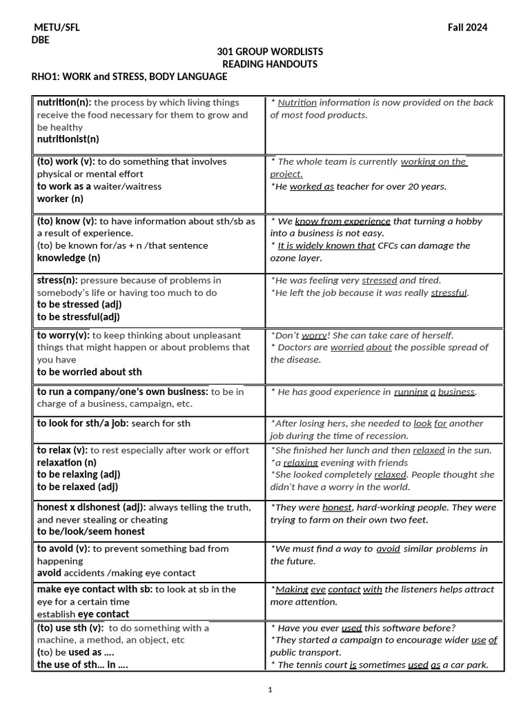 301 Word Lists-Span 1 | PDF | Nutrients | Nutrition