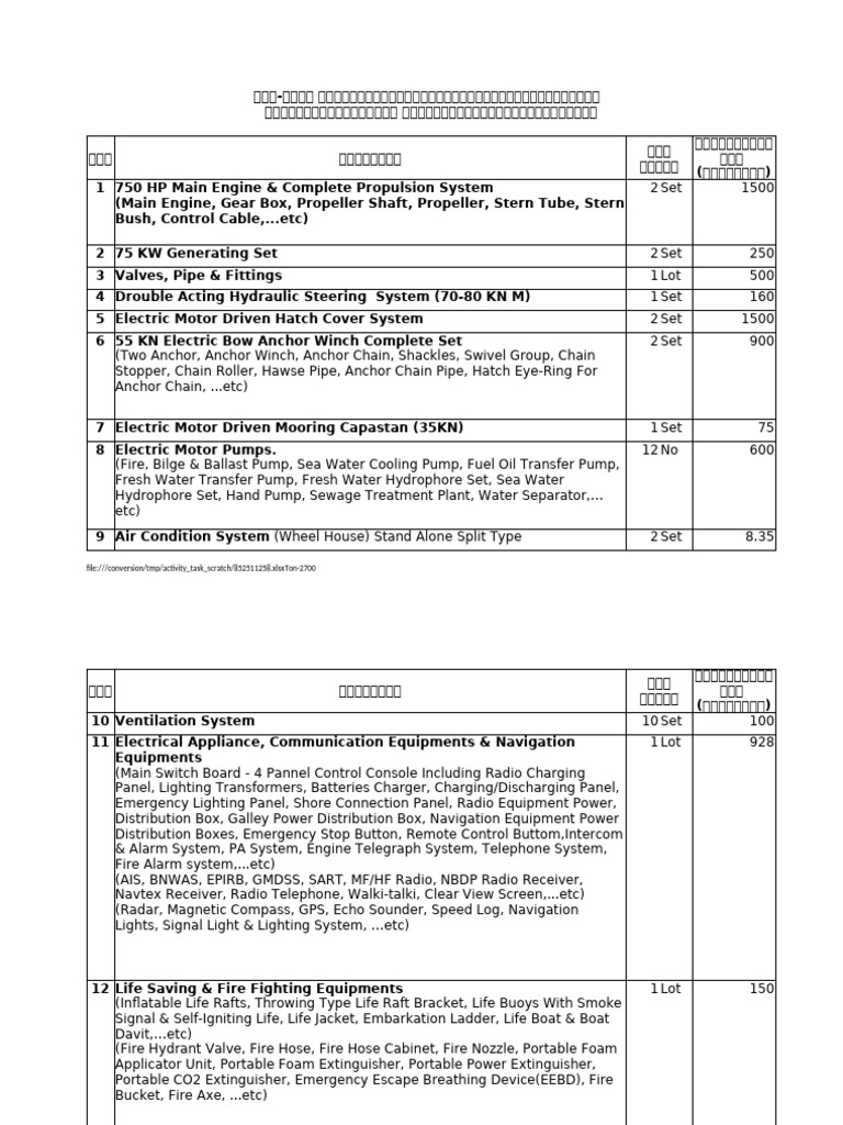 Ton 2700 Vessels Cost Estimate (30-12-2024) | PDF | Anchor | Pump