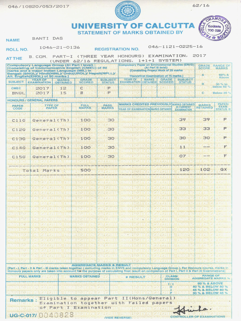 1st Year Result | PDF