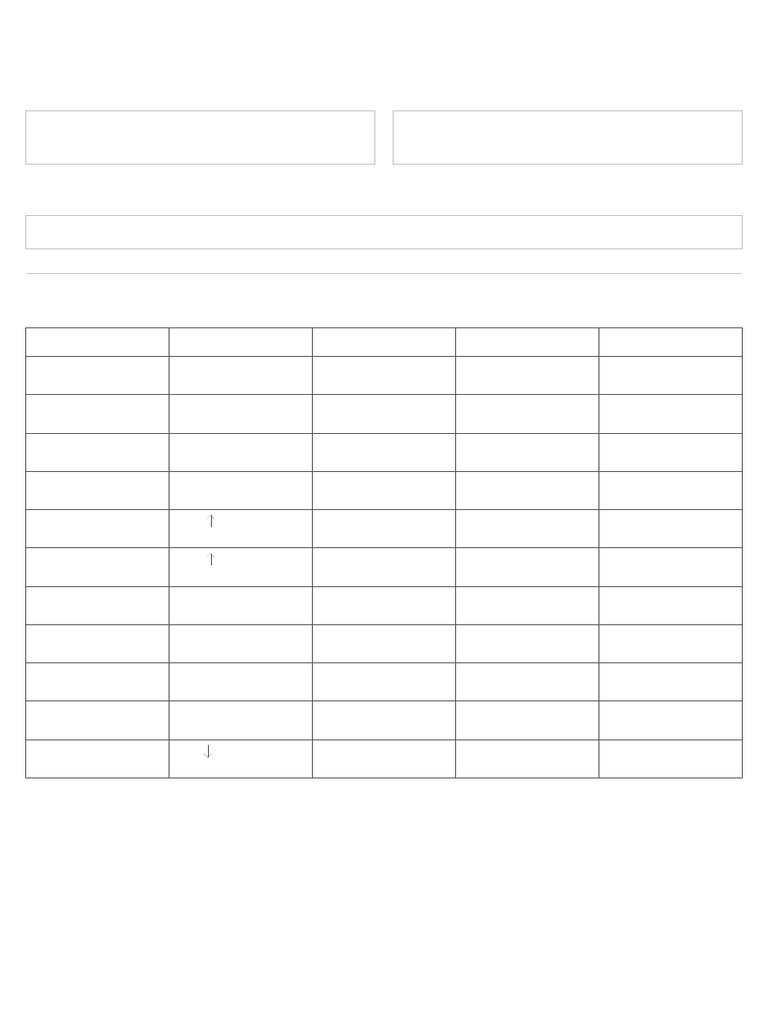 Laboratoriesvar Rabia Nur Köksal | PDF
