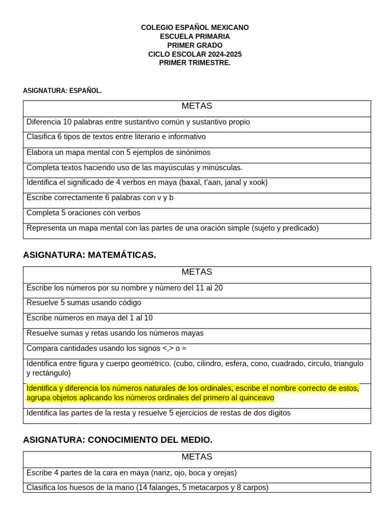 Metas Educativas para Primer Grado | PDF