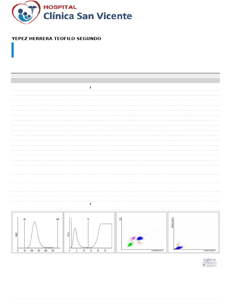 Yepez Herrera Teofilo Segundo 0906340096 24032559 440972 | PDF ...