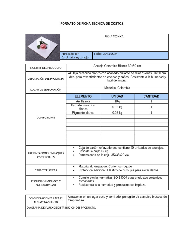 Formato_Ficha_Tecnica_Costos_GA3_210303025_AA2_EV01 (2) | PDF | Materiales