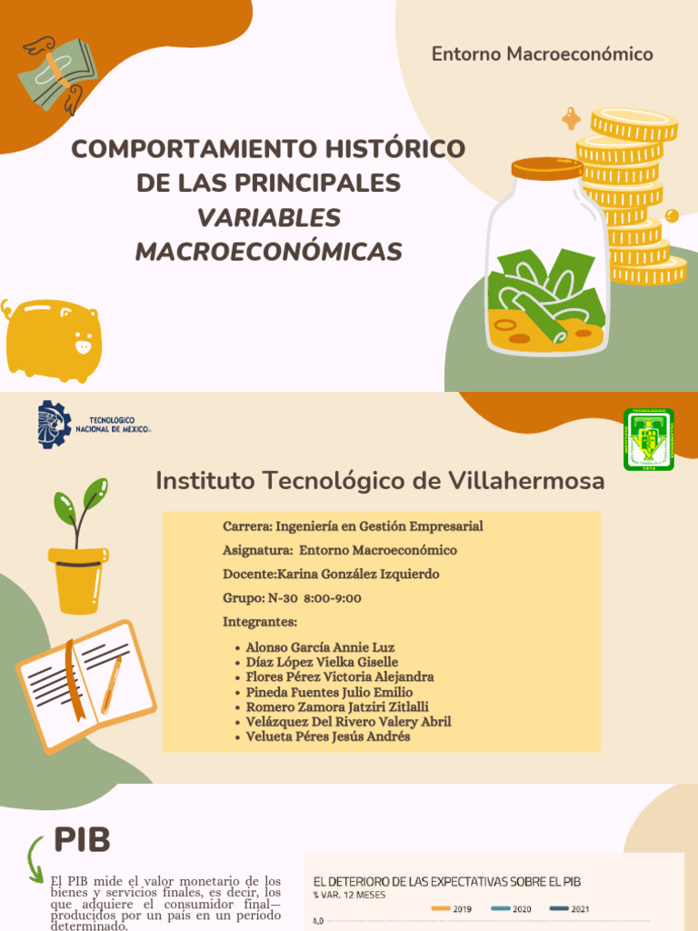 Variables MacroeconÓmicas 20240304 082156 0000 Pdf Balance De Pagos Inflación