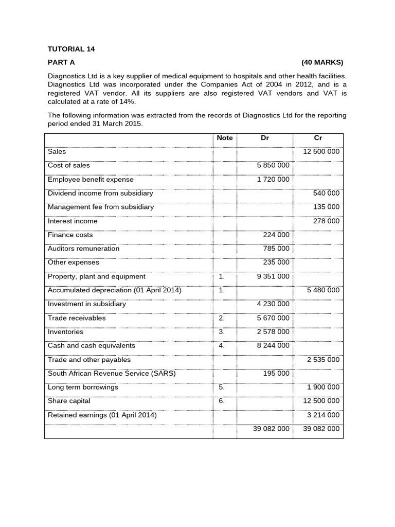 TUTORIAL 14 Chapter 6 Companies | PDF | Book Value | Dividend
